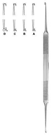 Otology - Promax Instruments Corporation