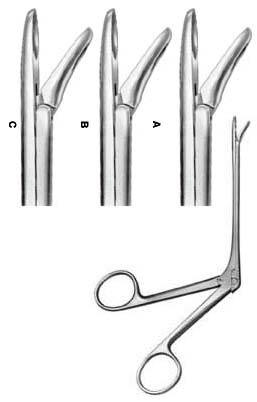 Rhinology - Promax Instruments Corporation